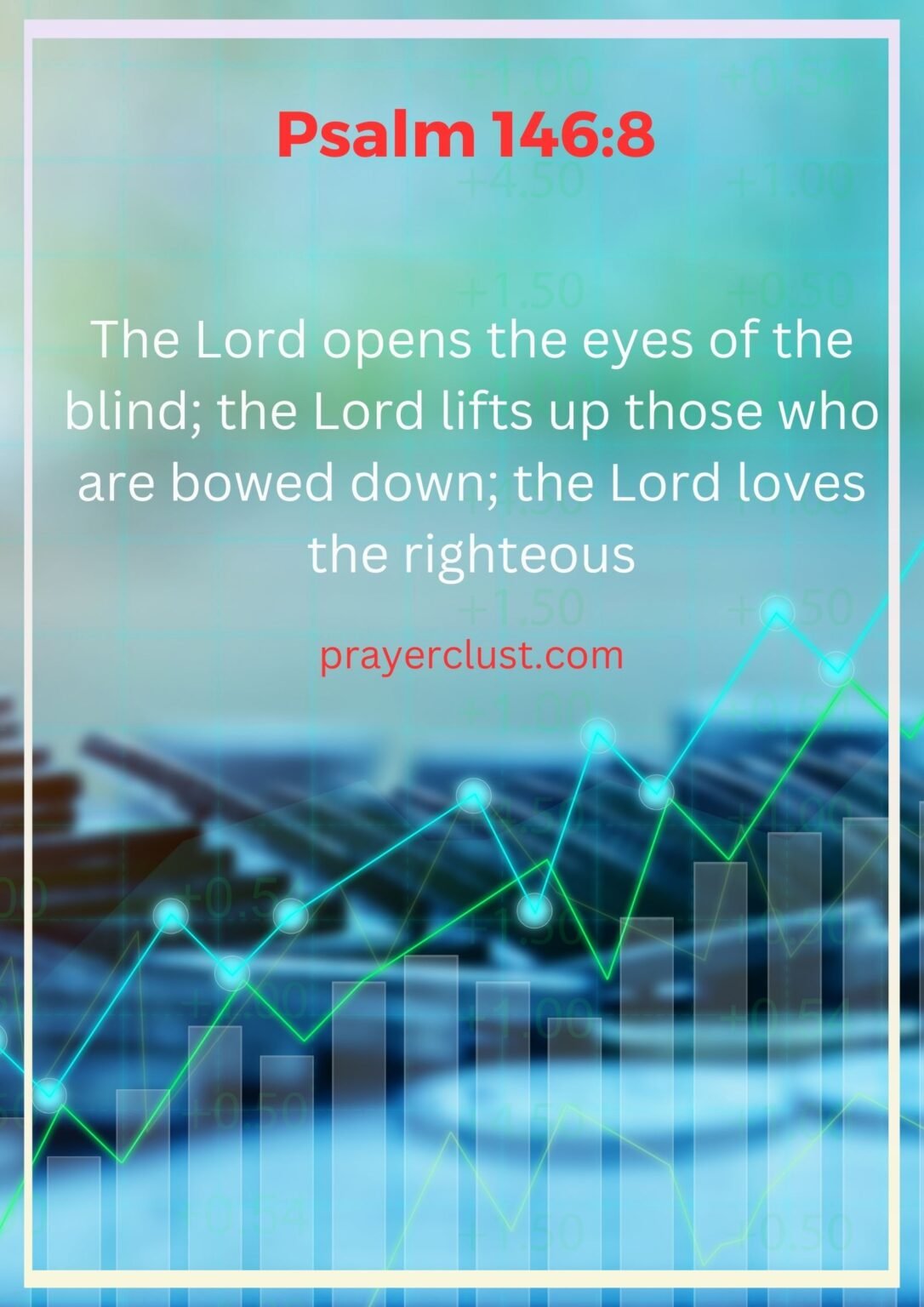 15 Powerful Prayers for Healing Eye Problems to Find Comfort and Faith ...