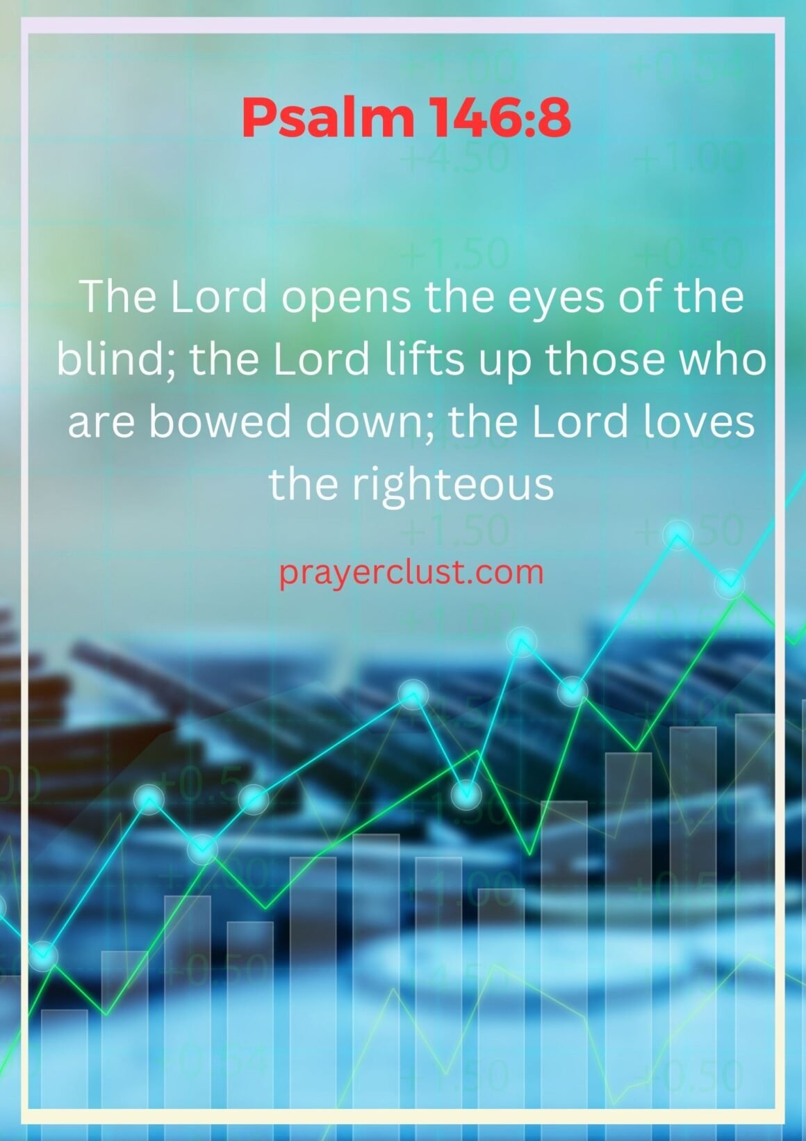 15 Powerful Prayers for Healing Eye Problems to Find Comfort and Faith ...